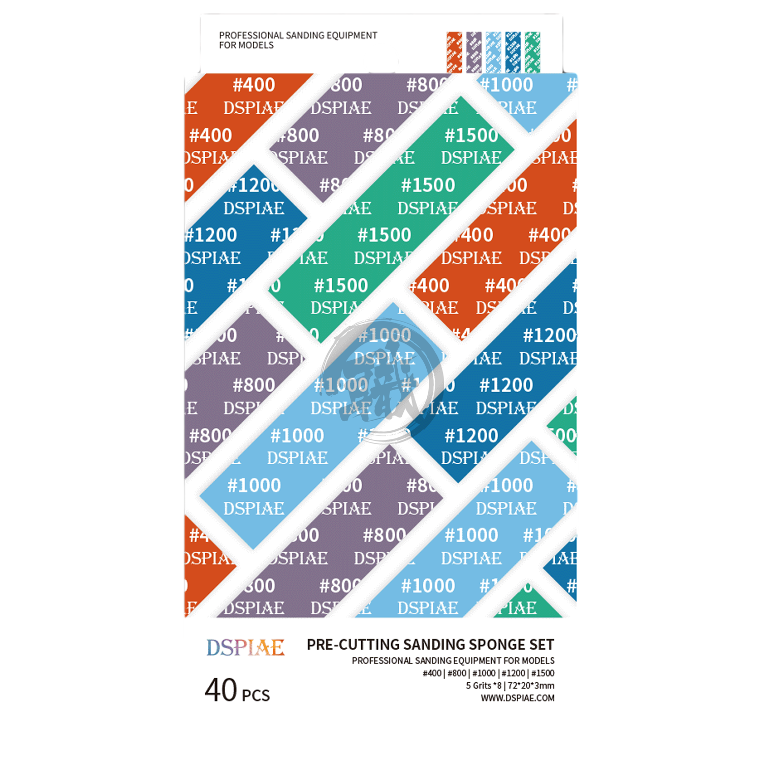 Reusable Abrasive Sponge Set | ShokuninGunpla