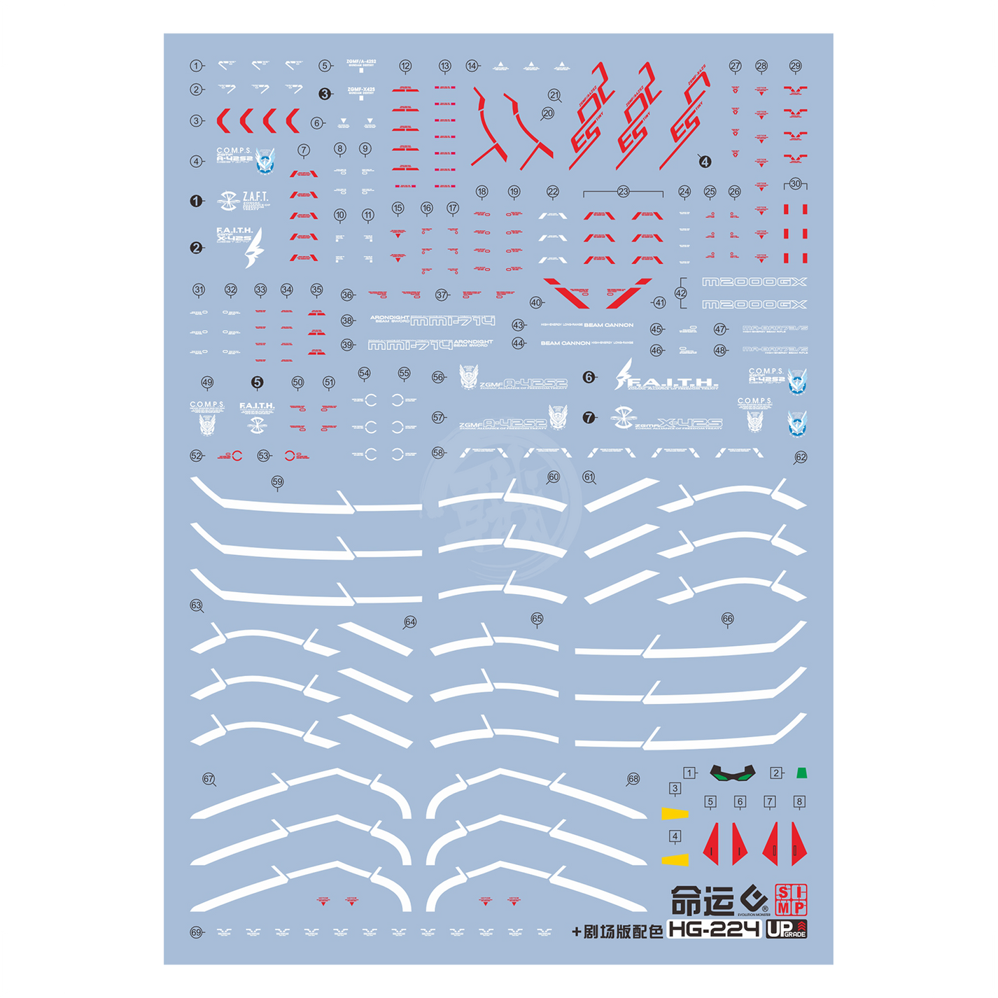 HG Destiny Gundam Waterslide Decals | ShokuninGunpla