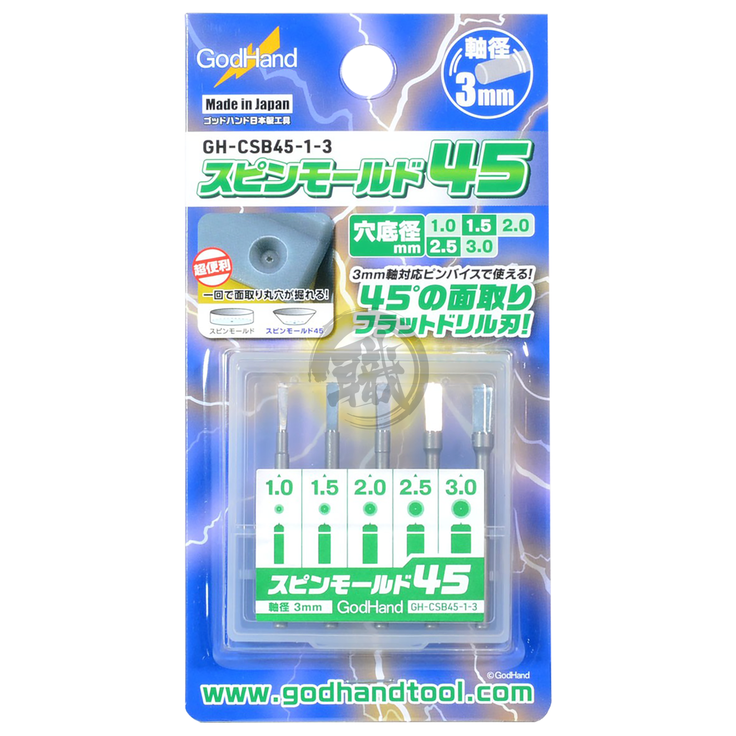 Spin Mold 45 | ShokuninGunpla