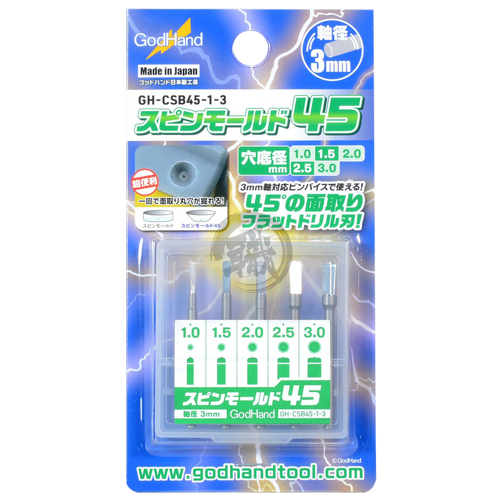 Spin Mold 45 | ShokuninGunpla