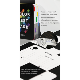 Model Paint Test Card | ShokuninGunpla