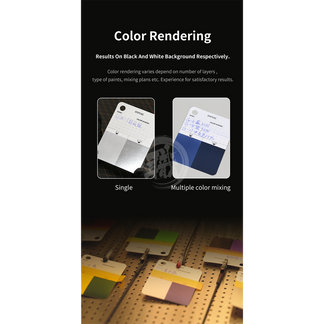 Model Paint Test Card | ShokuninGunpla