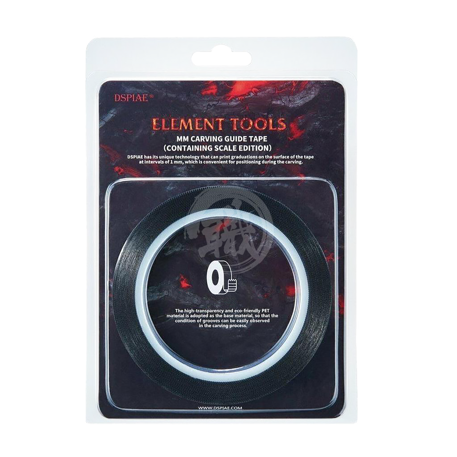 Scribing Guides | ShokuninGunpla