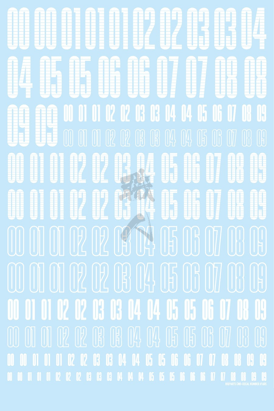 CND [Numbers] | ShokuninGunpla