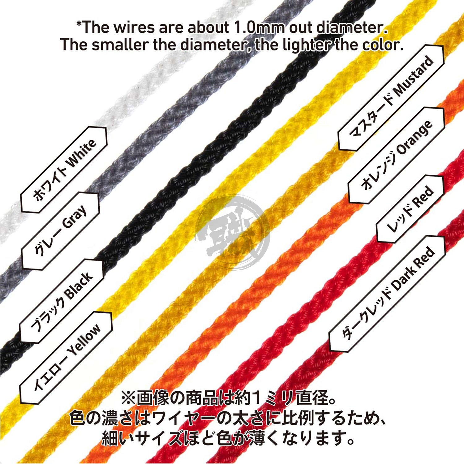 Mesh Wire [Red] [2.0mm] | ShokuninGunpla